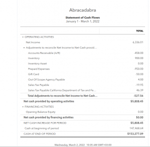 Direct Vs Indirect Cash Flow: Do You Know the Difference?