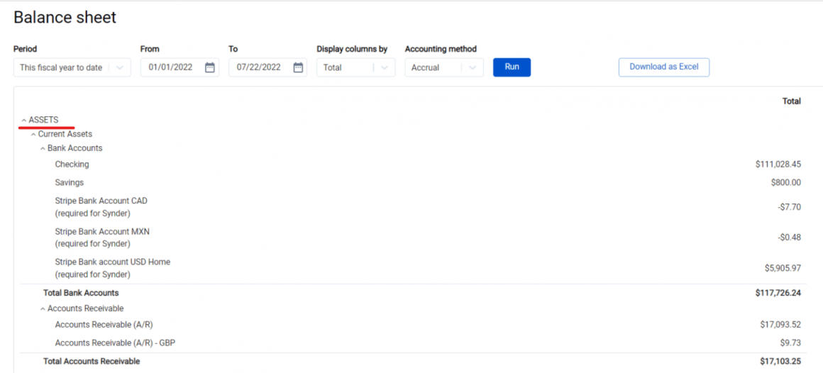 Reporting (P&L and Balance Sheet): A Feature Overview