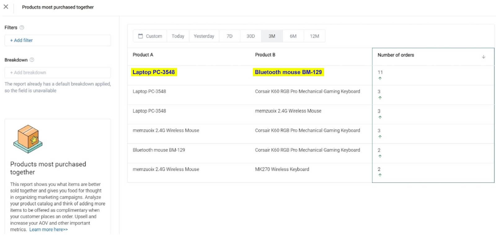 Product Bundling Made Easy: How to Choose and Sell Bundles in 2025