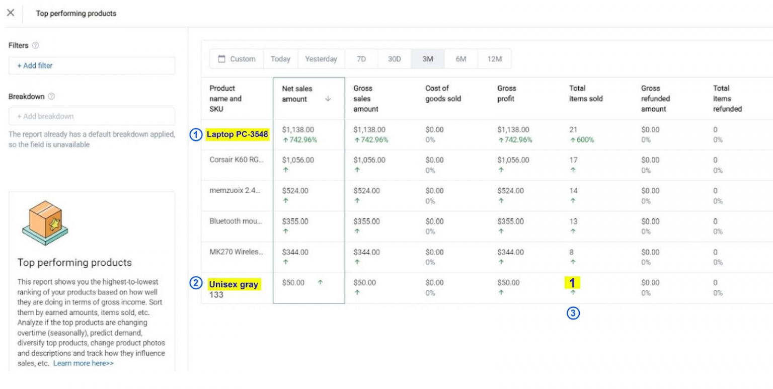 Product Bundling Made Easy: How to Choose and Sell Bundles in 2025