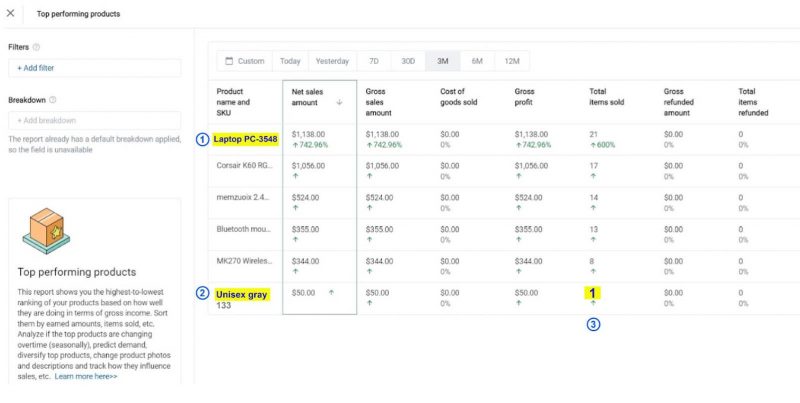 Product Bundling Made Easy: How to Choose and Sell Bundles in 2025