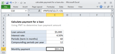 Essential Excel Formulas For Accounting [Synder Guide]