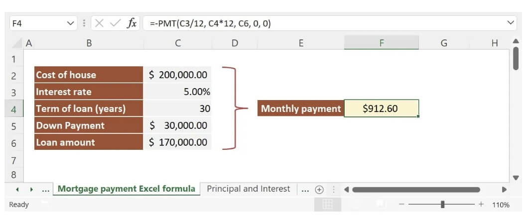 Essential Excel Formulas For Accounting [Synder Guide]