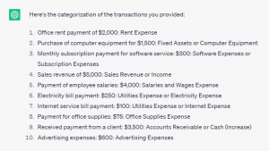 AI Accounting: What Is Artificial Intelligence, Its Role & How Can AI ...