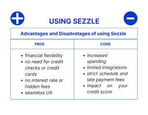 What is Sezzle and How Does It Work? BNPL in 2025: Sezzle Pay