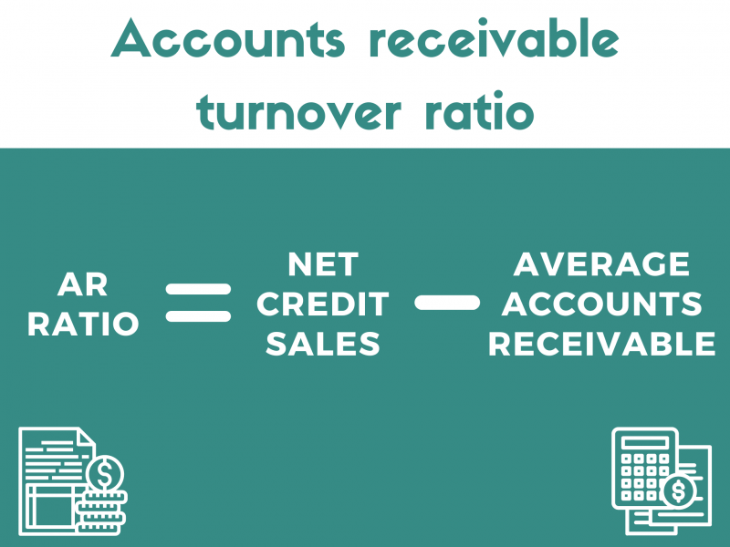 What Is Accounts Receivable: Understanding Your AR Accounts