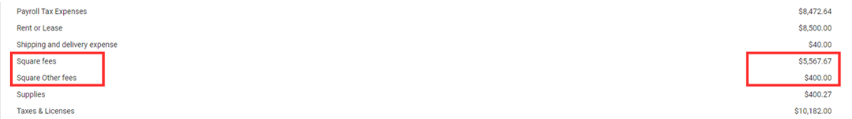 How Much Does Square Cost For A Business? Square Fees in 2025