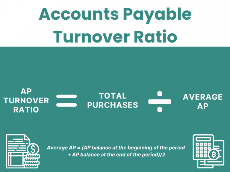 Accounts Payable Turnover Ratio: Understanding AP Turnover