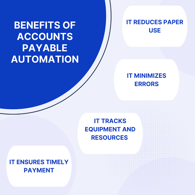 Accounts Payable Process: The Ultimate Guide to AP Process in 2025