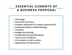 Business Proposal Template: Steps to Write a Good Business Proposal ...