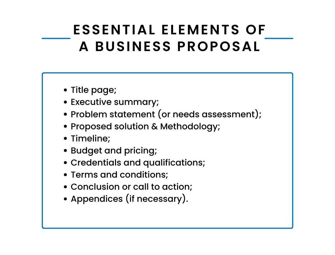 Business Proposal Template: Steps to Write a Good Business Proposal ...