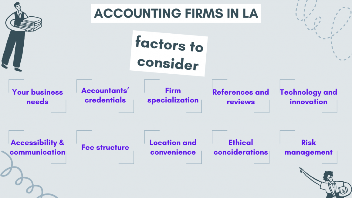 Accounting Firms in Los Angeles: How to Choose the Right CPA Firm?