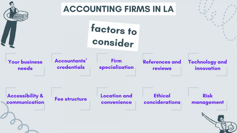 Accounting Firms in Los Angeles: How to Choose the Right CPA Firm?