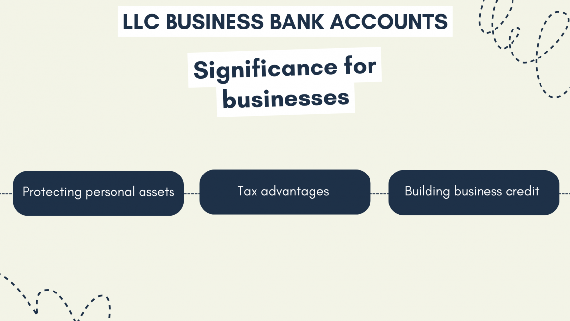 Best Business Bank Account for LLC: A Guide to LLC Bank Account