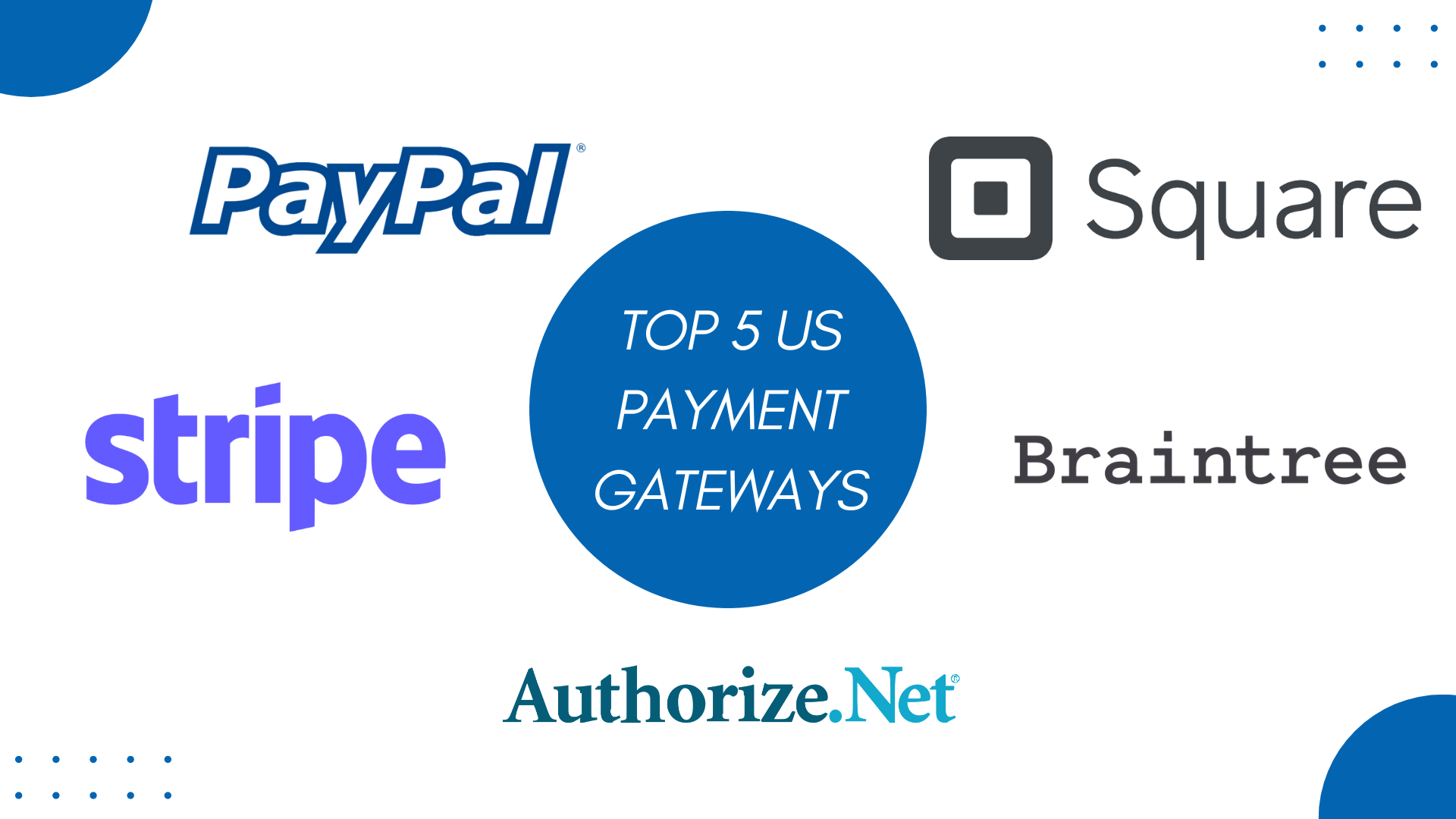 Payment Gateways in the US: popular US payment gateways to consider