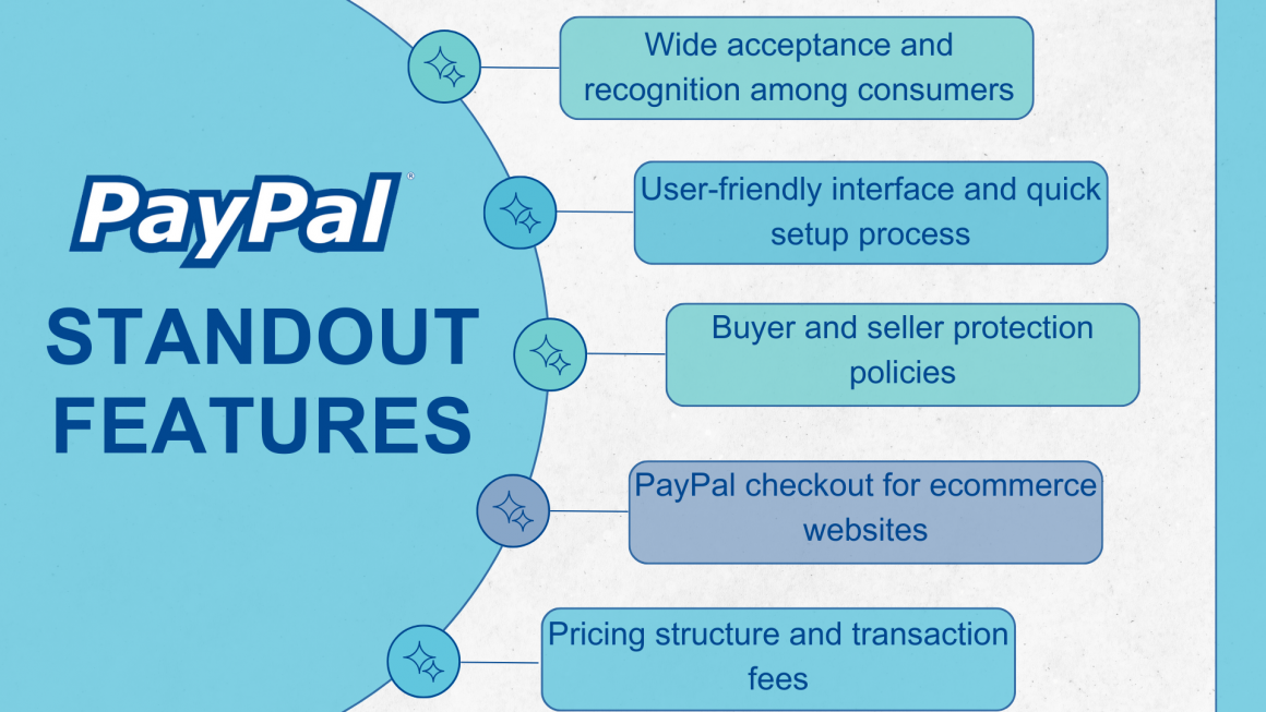 Stripe vs Square vs PayPal: exploring top payment processing platforms