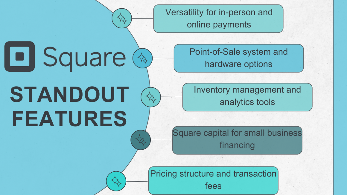 Stripe vs Square vs PayPal: exploring top payment processing platforms