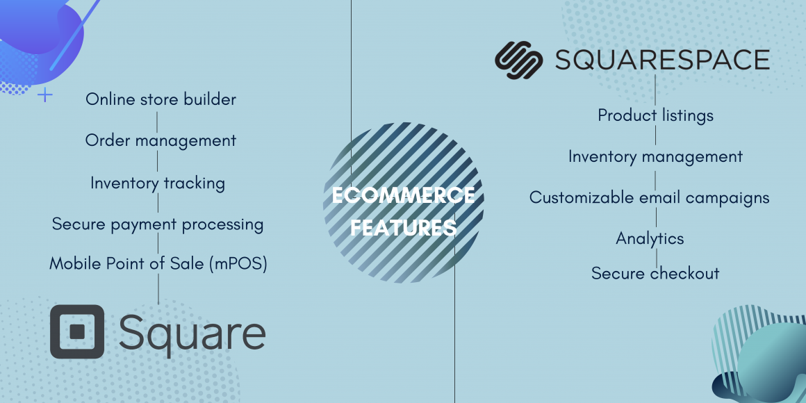 Square vs Squarespace: Choosing the Right Solution for Your Business