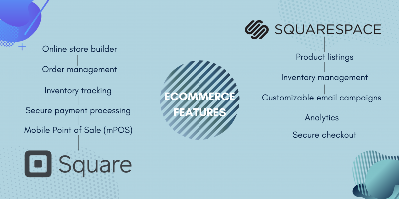 Square vs Squarespace: Choosing the Right Solution for Your Business
