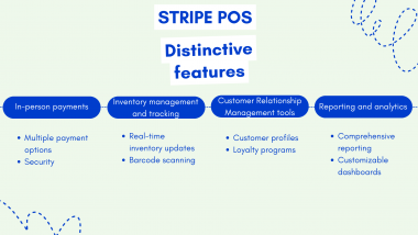 Stripe POS: Guide To Stripe Point-oO-Sales In-Person Payments