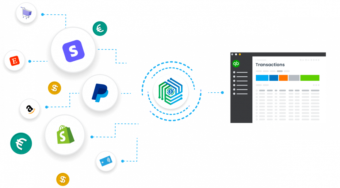 How Automated Financial Systems Simplify Expense Tracking