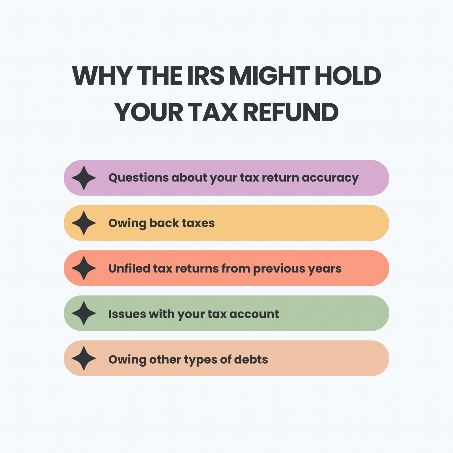 How Long Can the IRS Hold Your Refund for Review? IRS Refund Review