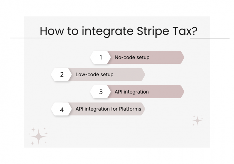 Stripe Tax: Understanding How to Apply Taxes on Stripe