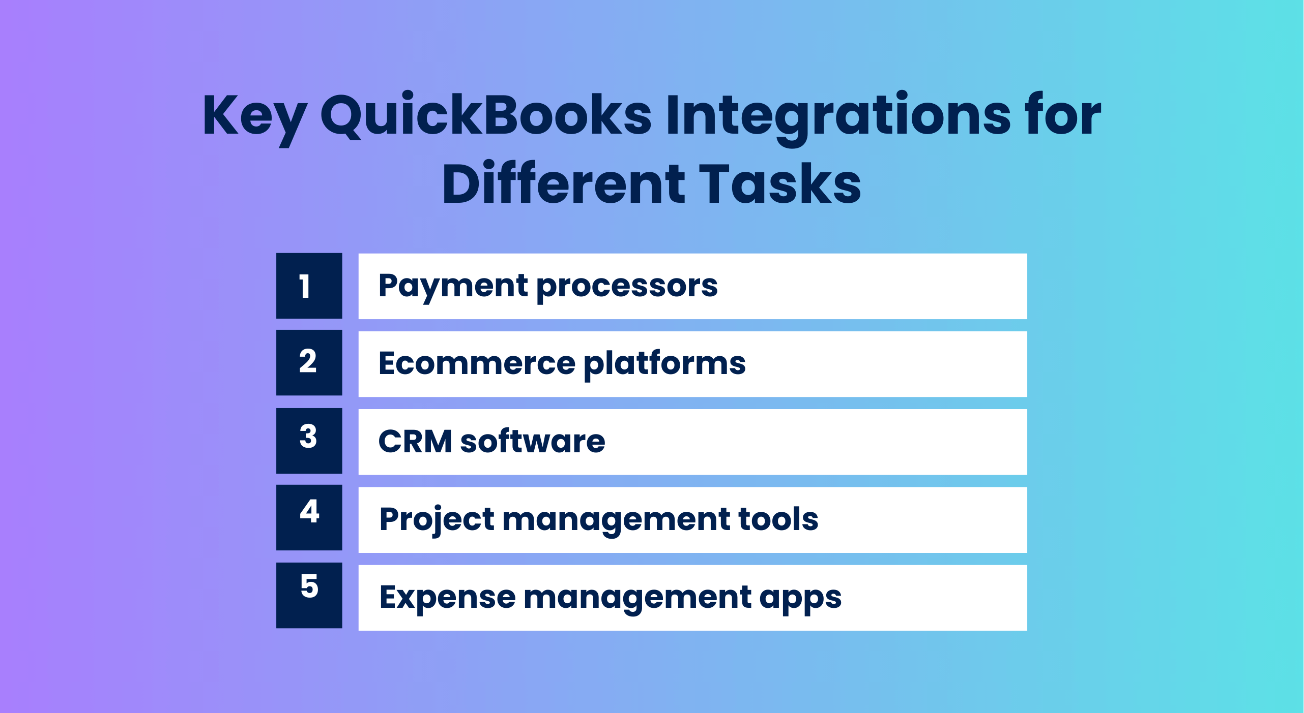 5 Best QuickBooks Integrations You Can't Ignore