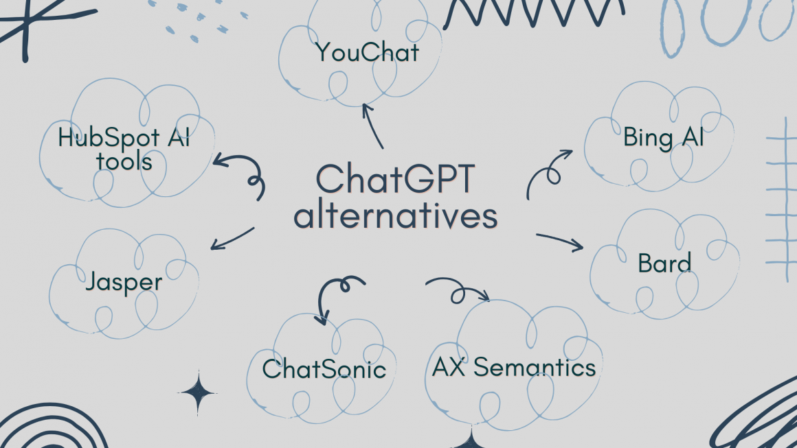 The 7 Best ChatGPT Alternatives: A Guide to ChatGPT Alternative in 2025