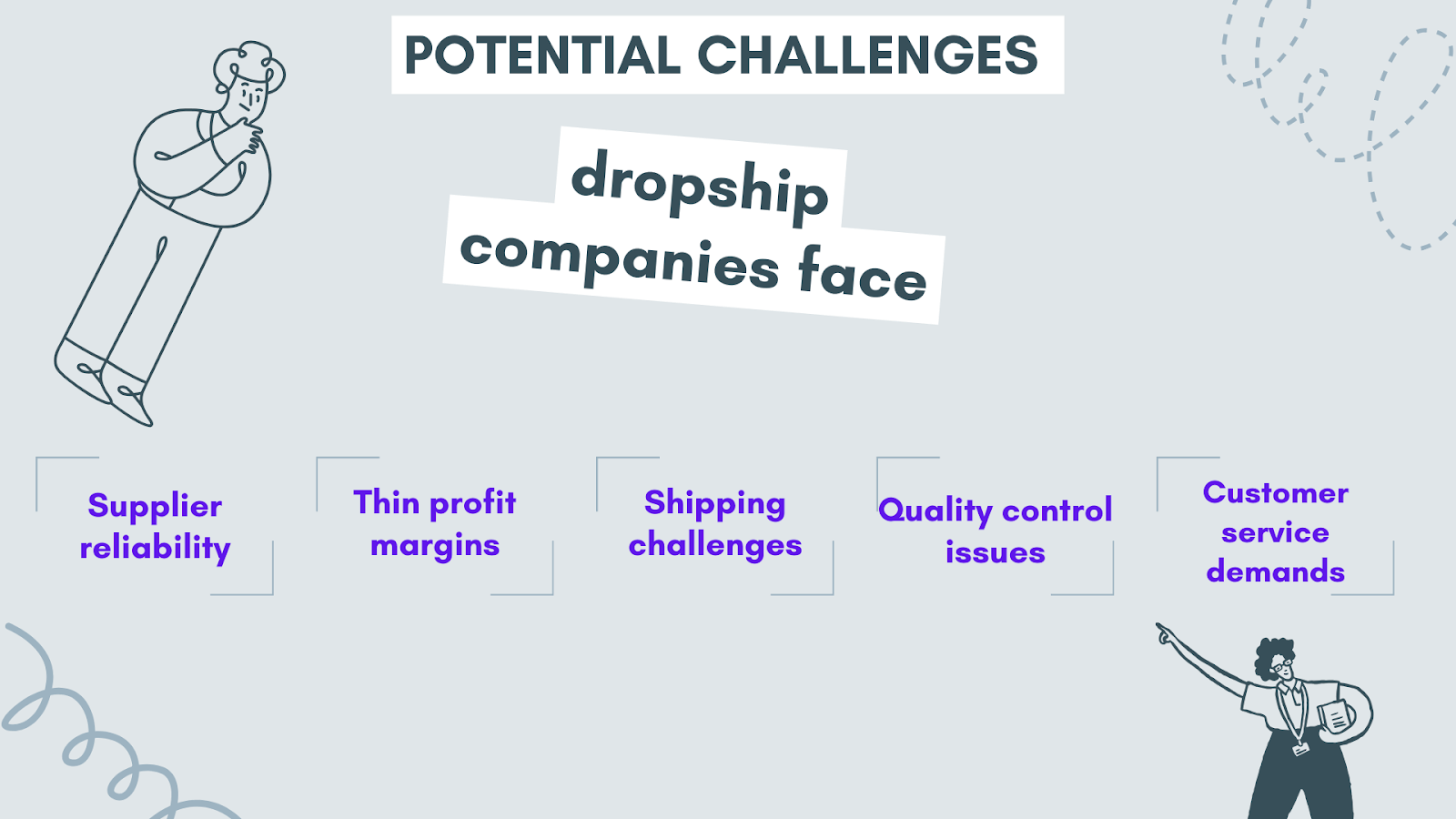 Dropshipping Software (Drop Shipping Software): Improve Dropshipping ...