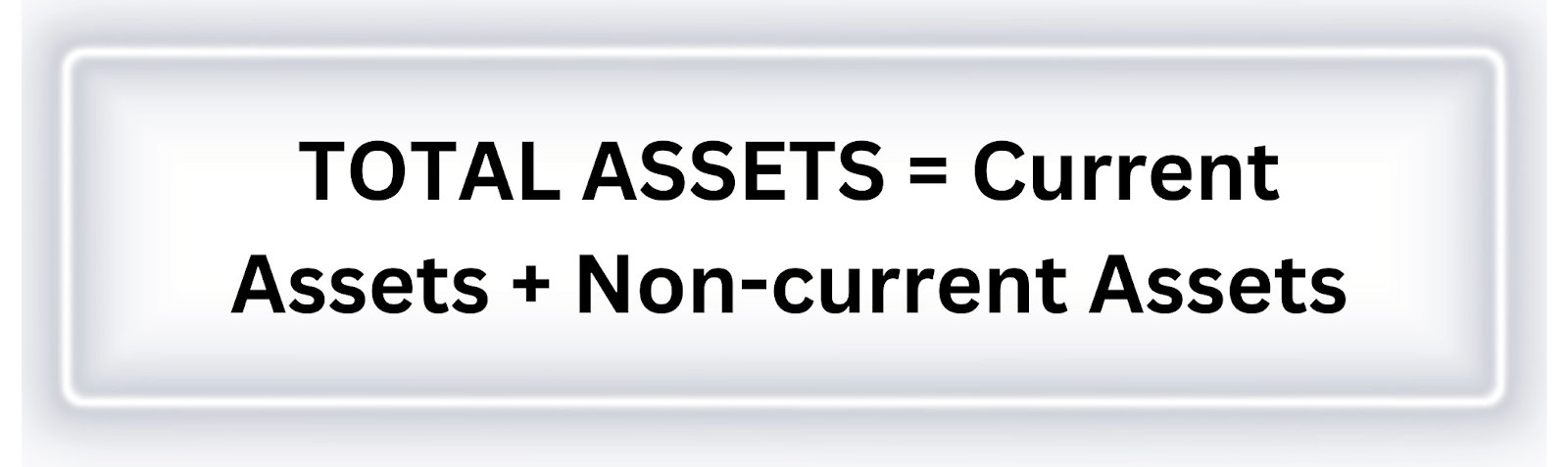 What is a Balance Sheet for a Business?