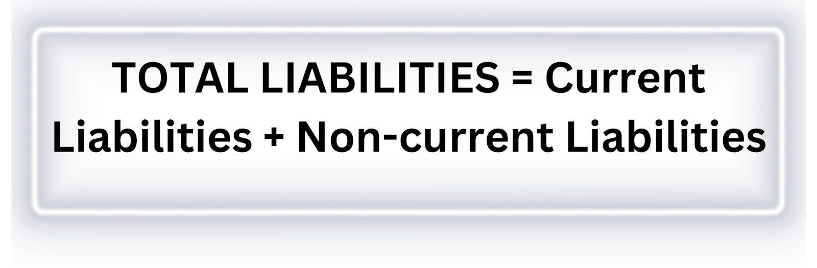 What is a Balance Sheet for a Business?