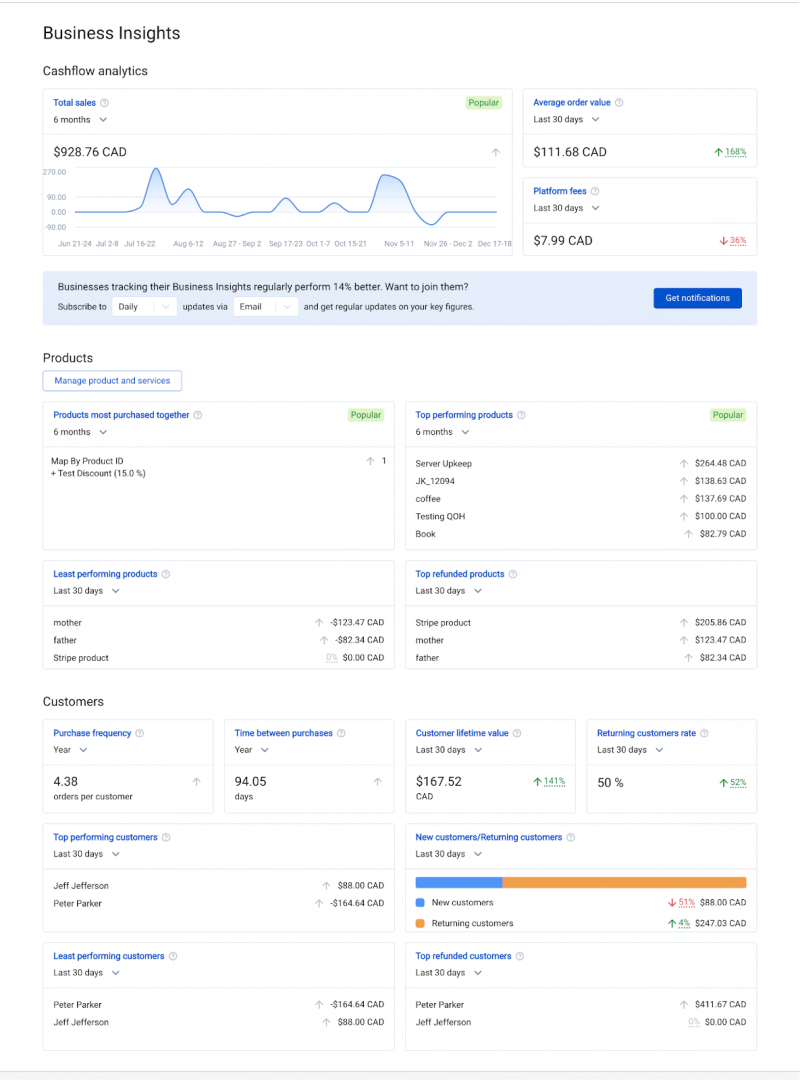 Accounting Software Integration: Building an Effective Accounting System