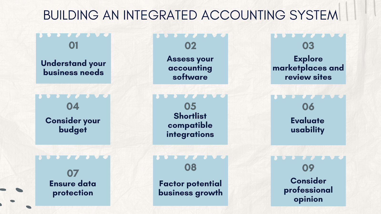 Accounting Software Integration: Building an Effective Accounting System