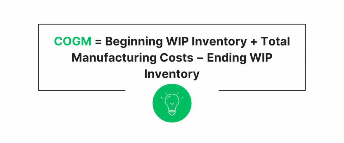 Cost of Goods Manufactured Formula: Importance and Step-by-Step Guide