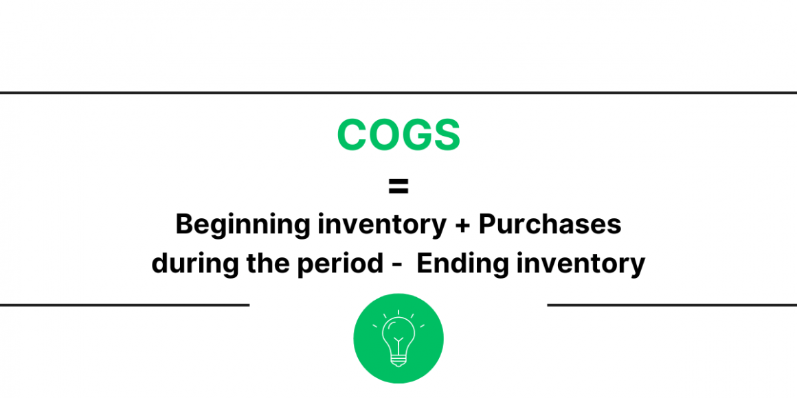 Perpetual Inventory System: Real-Time Inventory Tracking
