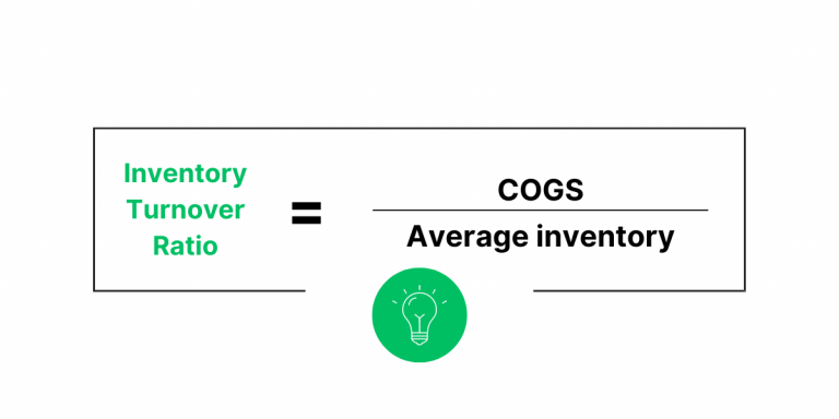 Perpetual Inventory System: Real-Time Inventory Tracking