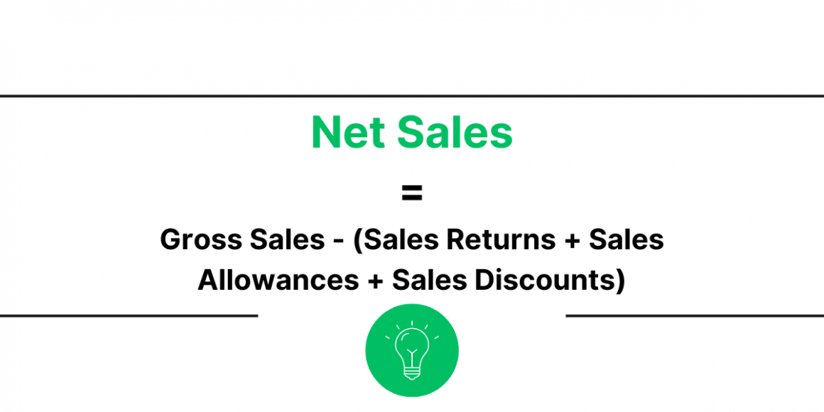 Perpetual Inventory System: Real-Time Inventory Tracking