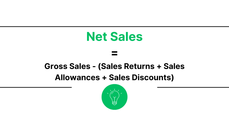 Perpetual Inventory System: Real-Time Inventory Tracking