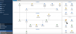 QuickBooks Undeposited Funds Account: Step-by-Step Guide on Using ...