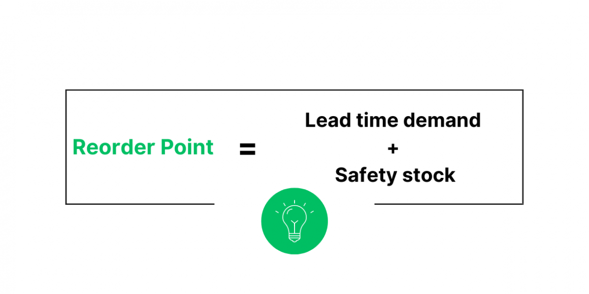 Perpetual Inventory System: Real-Time Inventory Tracking