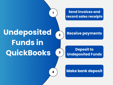 QuickBooks Undeposited Funds Account: Step-by-Step Guide on Using ...
