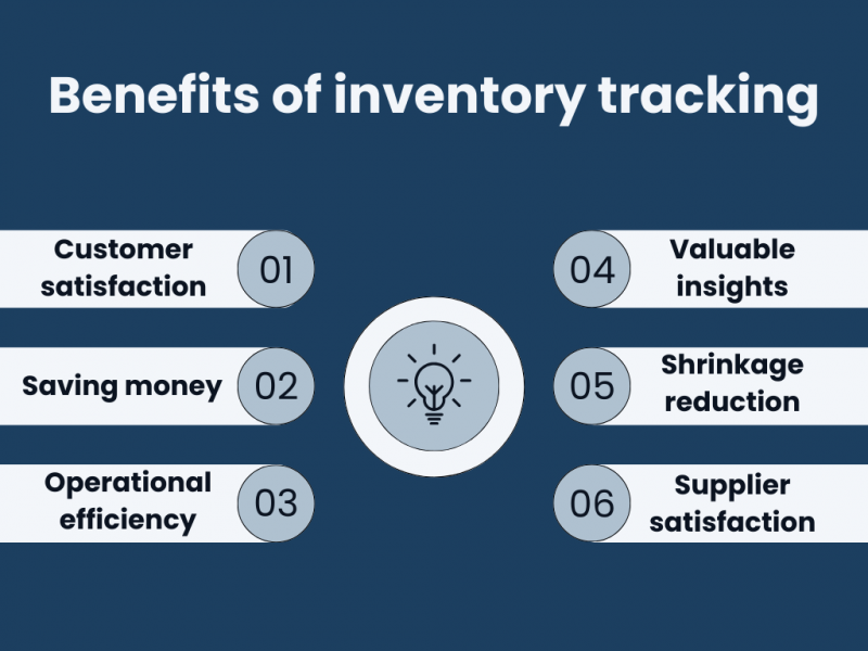 Tracking Inventory with QuickBooks Online and Desktop: How to Use ...