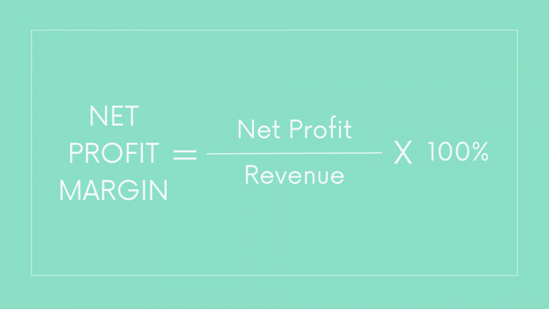 Return on Sales and How ROS Impacts a Company’s Profit