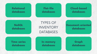 Inventory Management Database: Understanding Inventory Database and ...