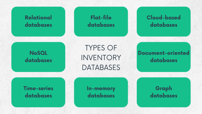 Inventory Management Database: Understanding Inventory Database and ...