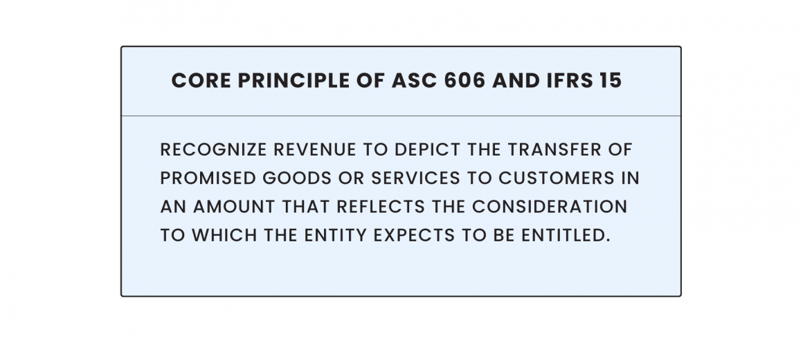 ASC 606 vs. IFRS 15: Unveiling the Key Similarities and Differences ASC 606 vs. IFRS 15: Unveiling the Key Similarities and Differences