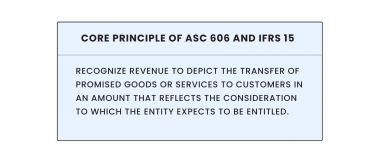 ASC 606 vs. IFRS 15: Unveiling the Key Similarities and Differences