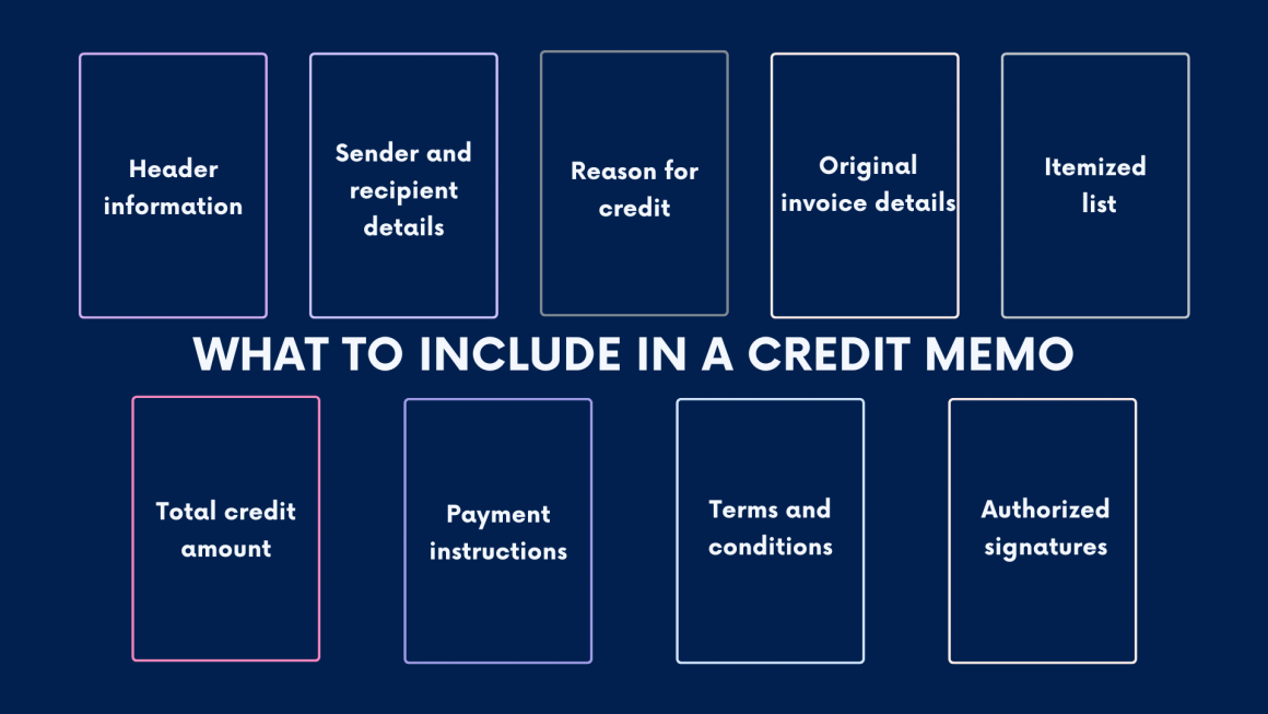 Credit Memo (Credit Memorandum): What You Need To Know About Credit Memos