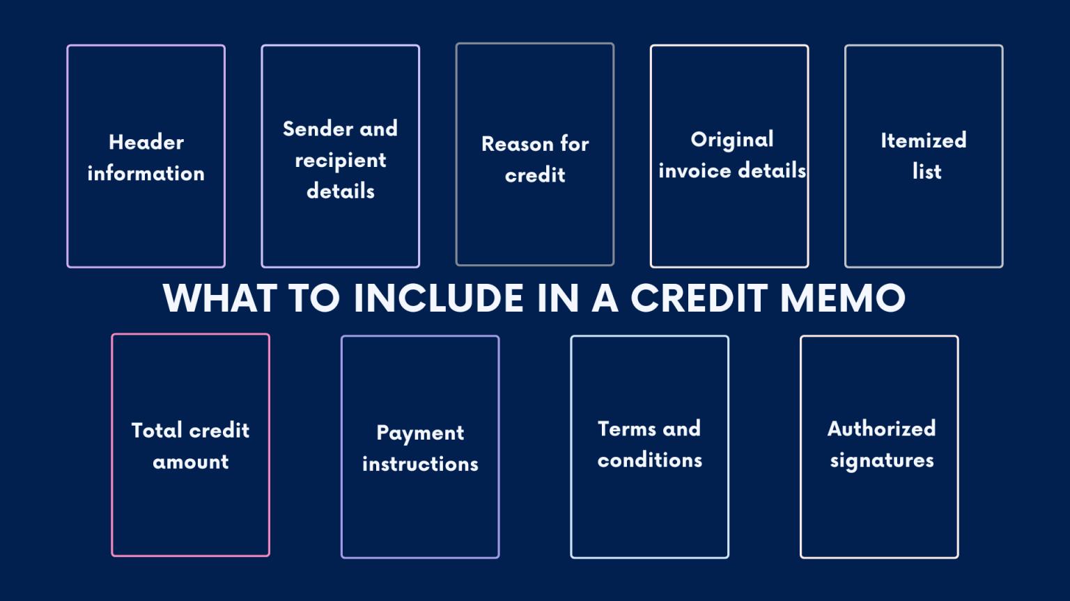 Credit Memo (Credit Memorandum): What You Need To Know About Credit Memos